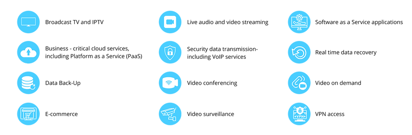 NBN Enterprise Ethernet—Fast and Reliable Connectivity